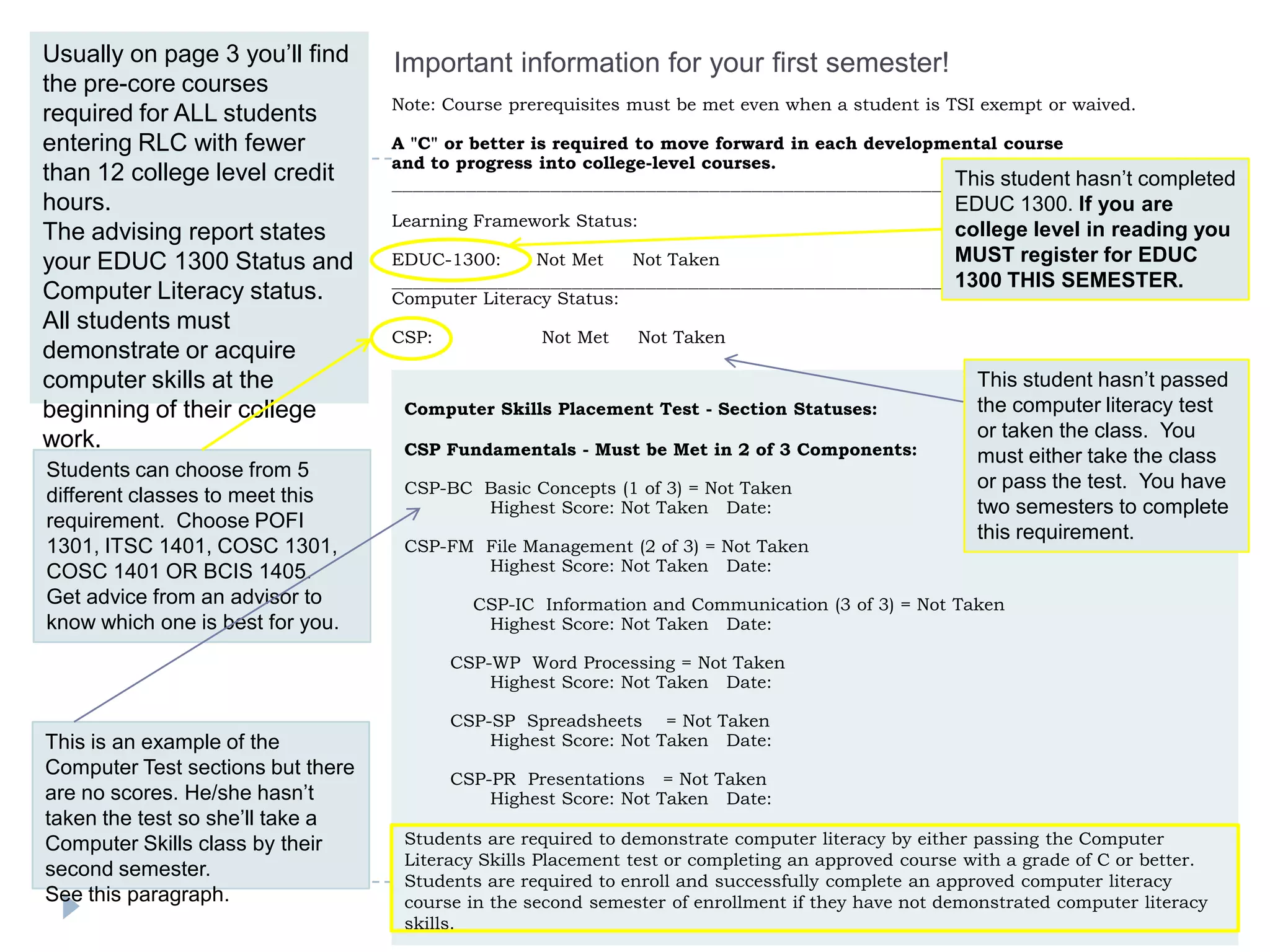 How to read advising report | PPTX