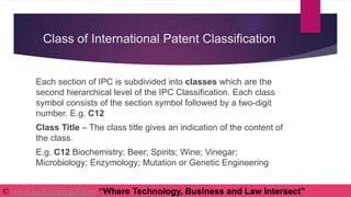 International Patent Classification IPC for Performing Patent ...