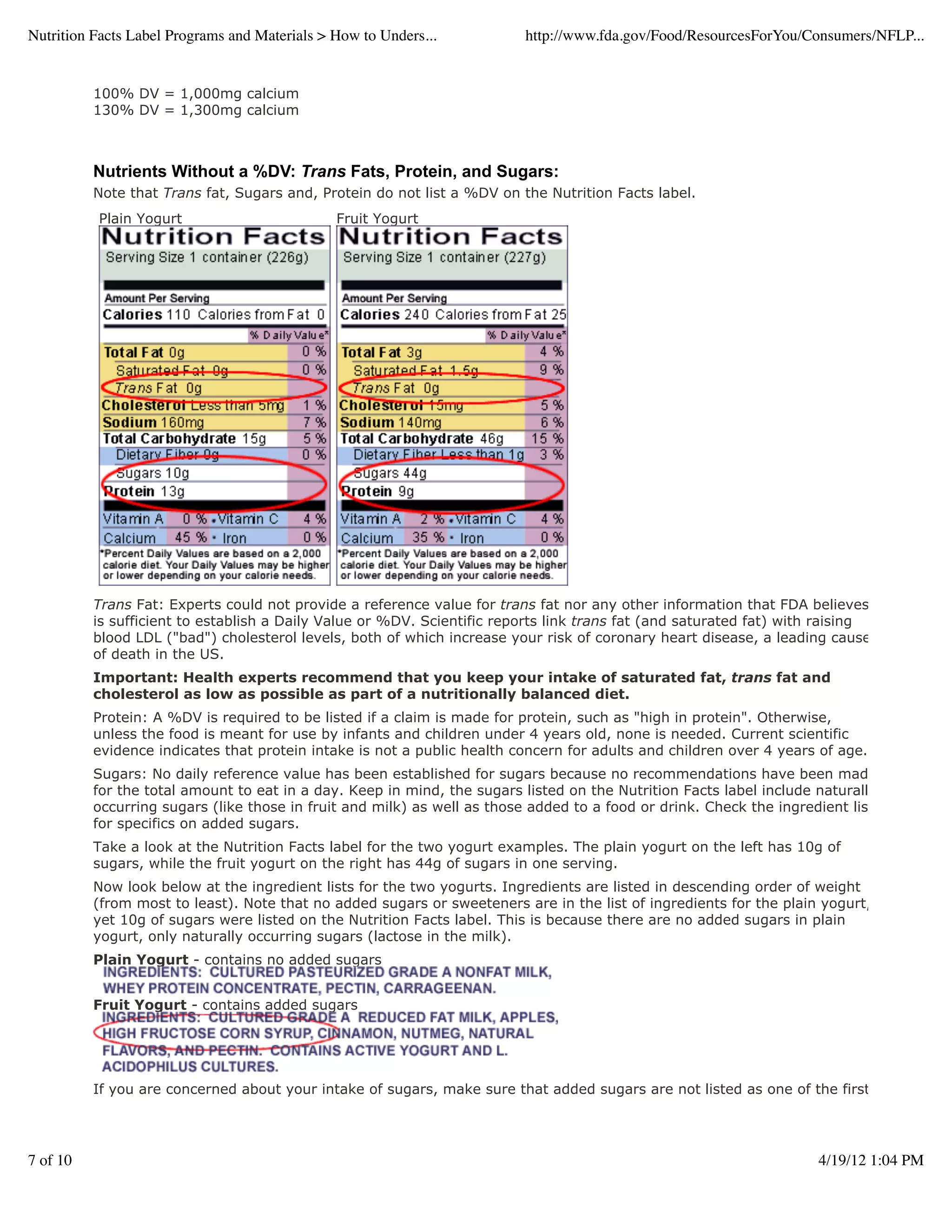 Understanding food labels | PDF