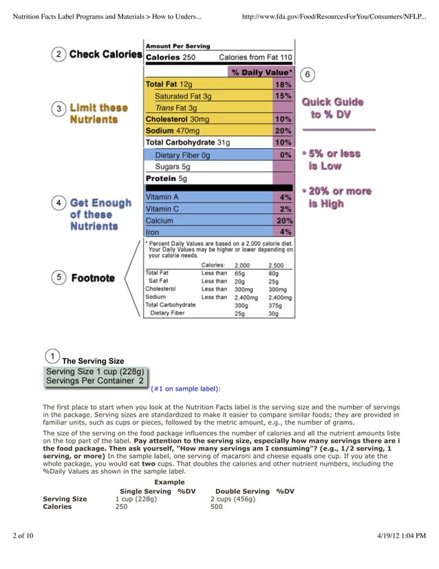 Understanding food labels | PDF