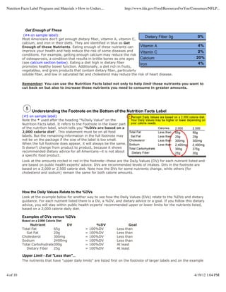 Understanding food labels | PDF