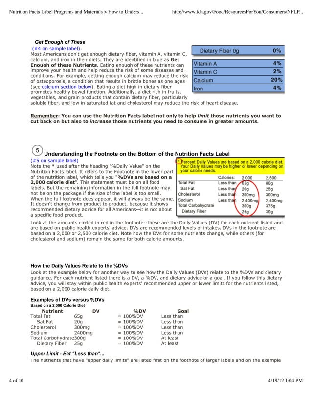 Understanding food labels | PDF