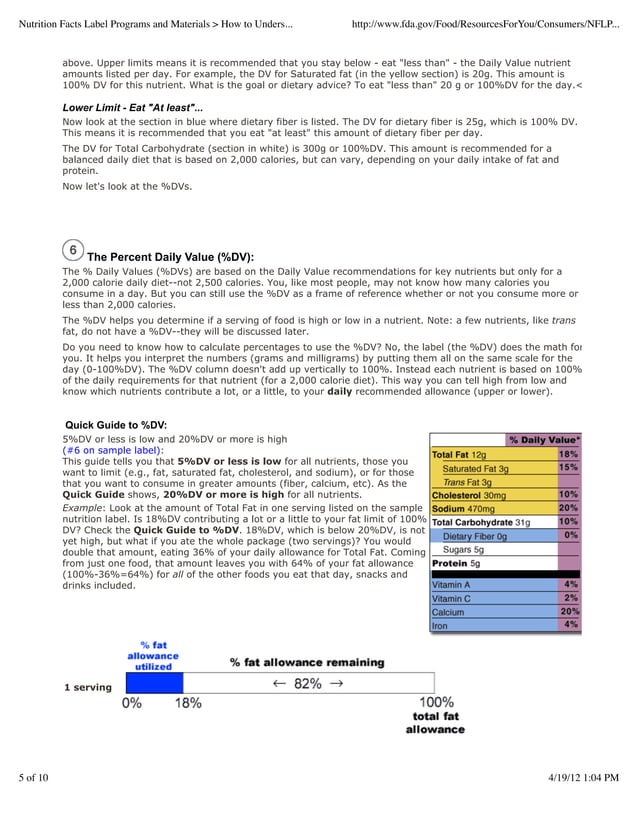 Understanding food labels | PDF