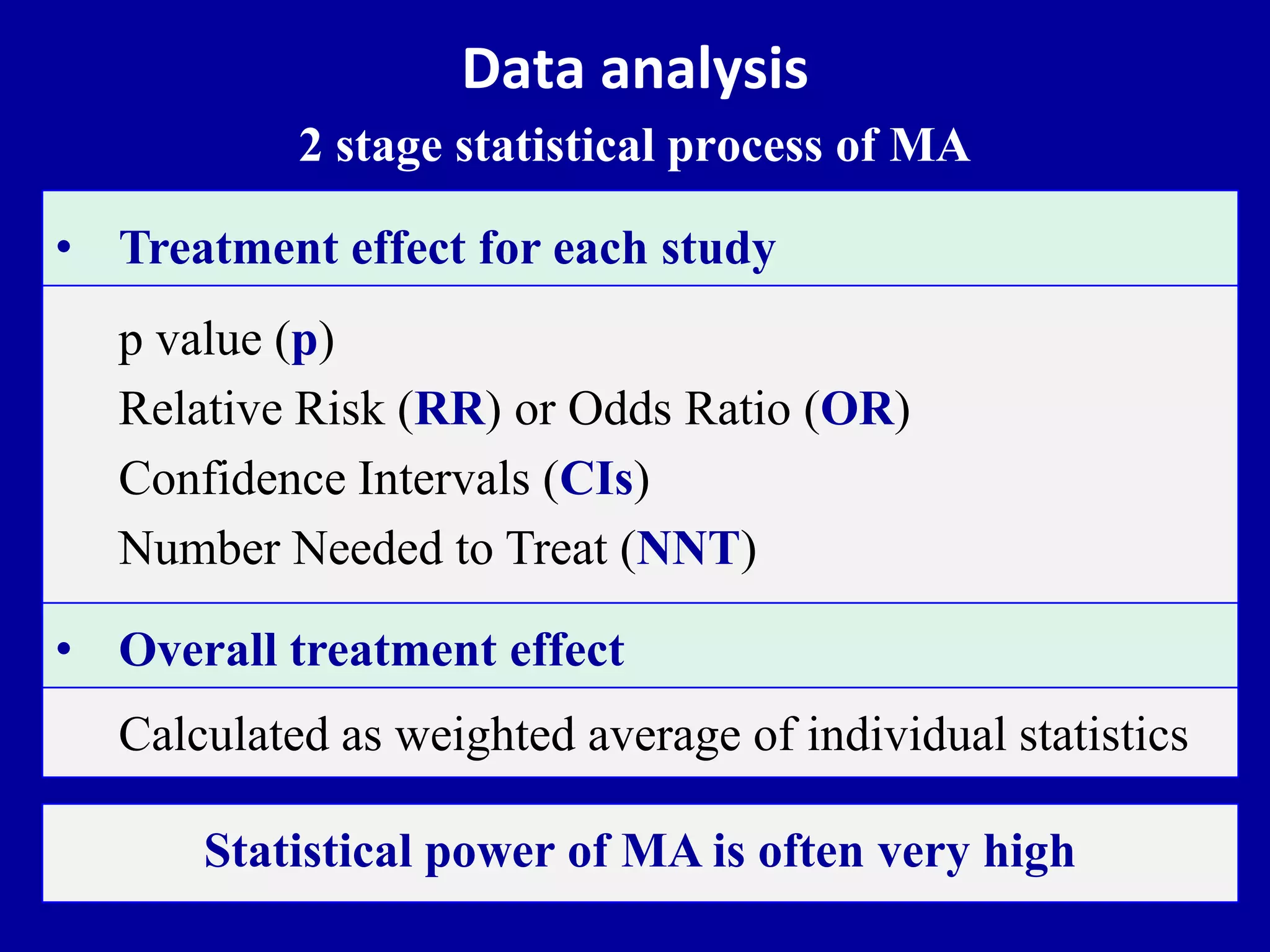 How to read a forest plot? | PPTX