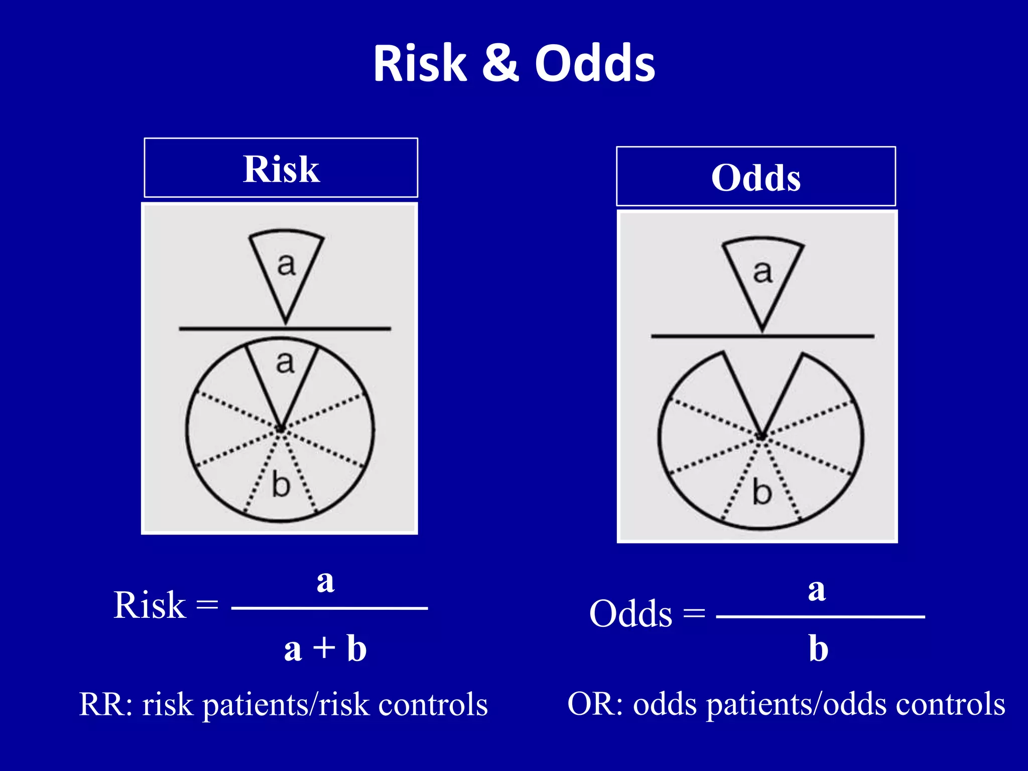 How to read a forest plot? | PPTX