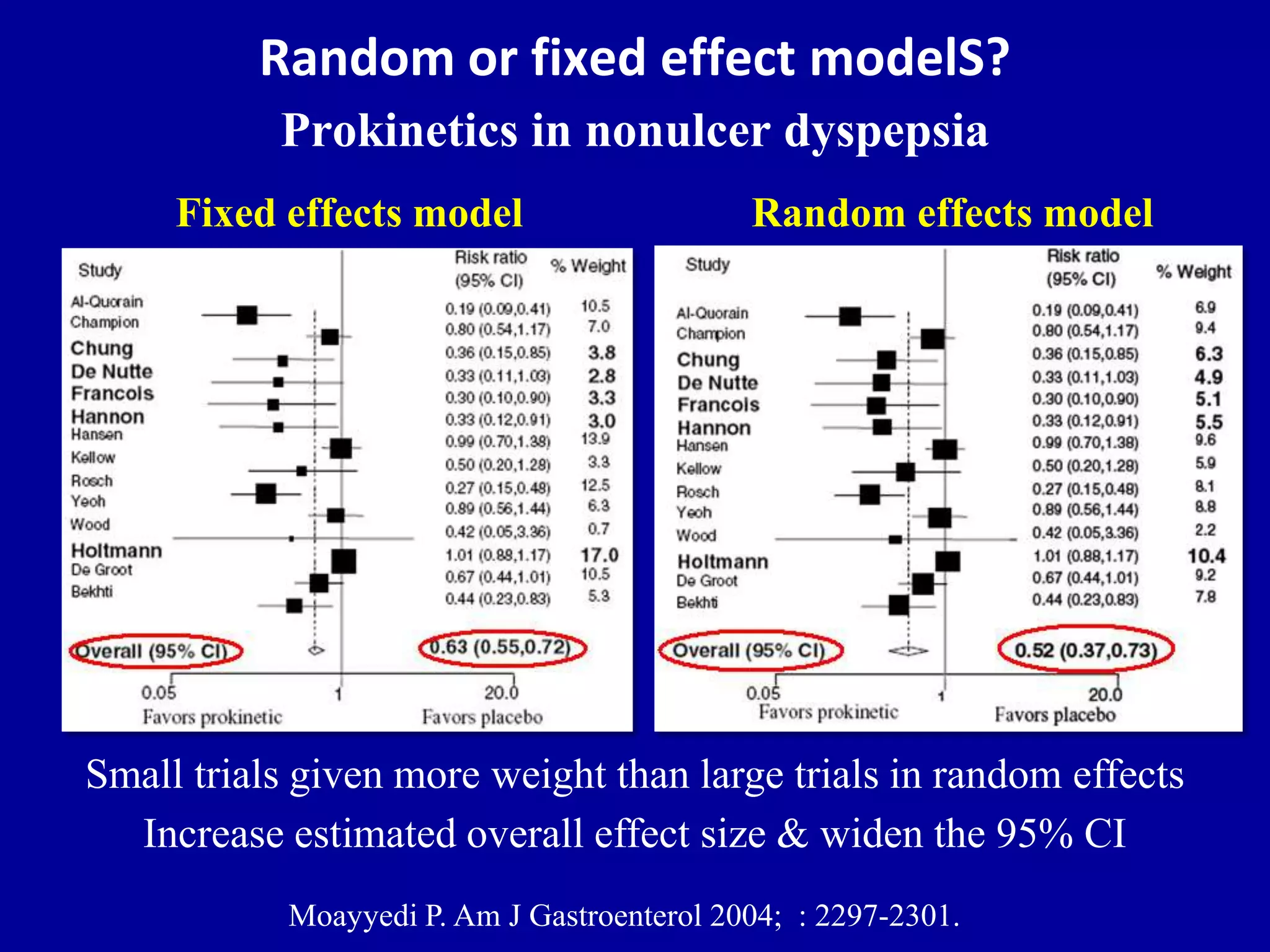 How to read a forest plot? | PPTX