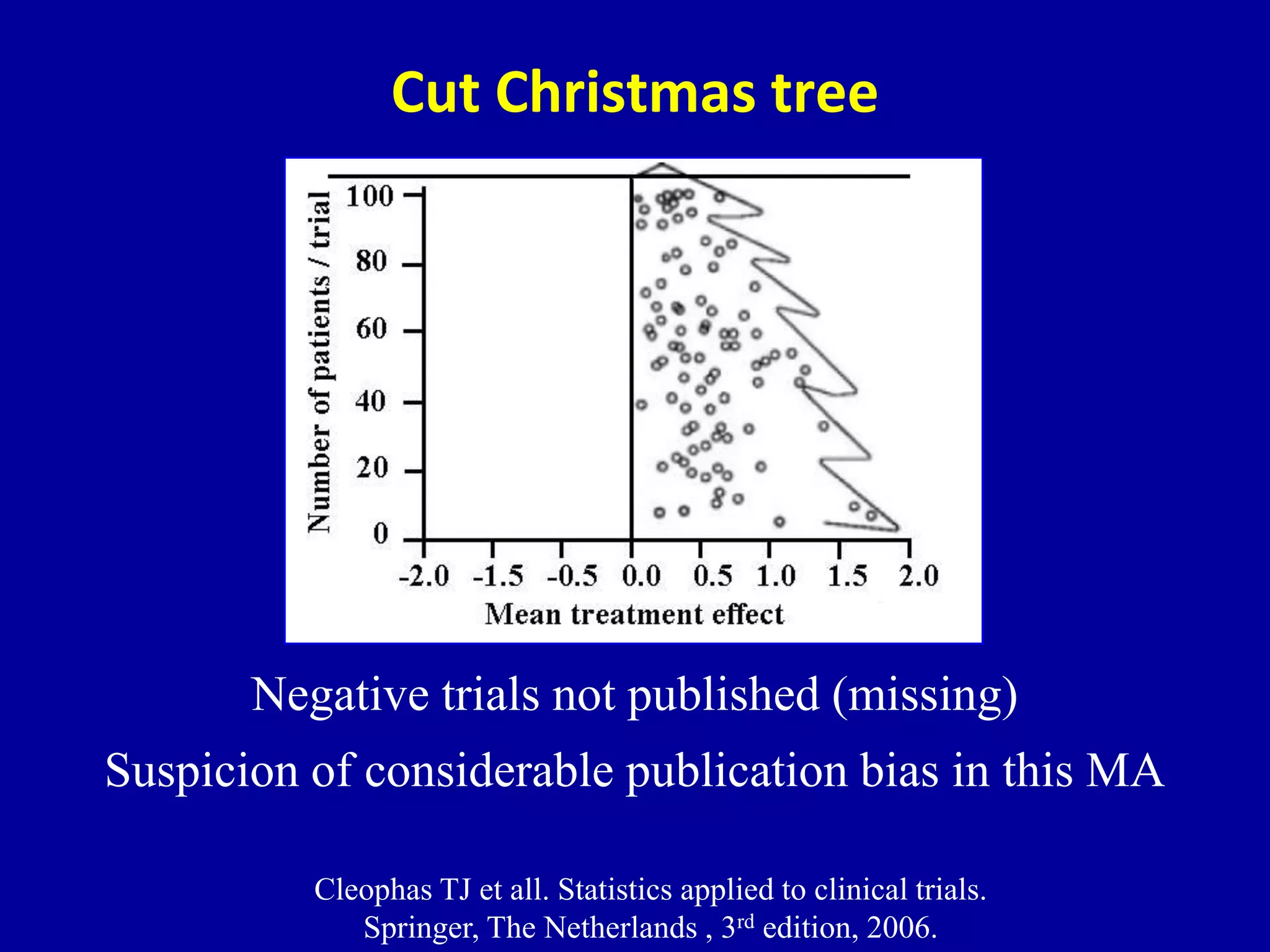 How to read a forest plot? | PPTX
