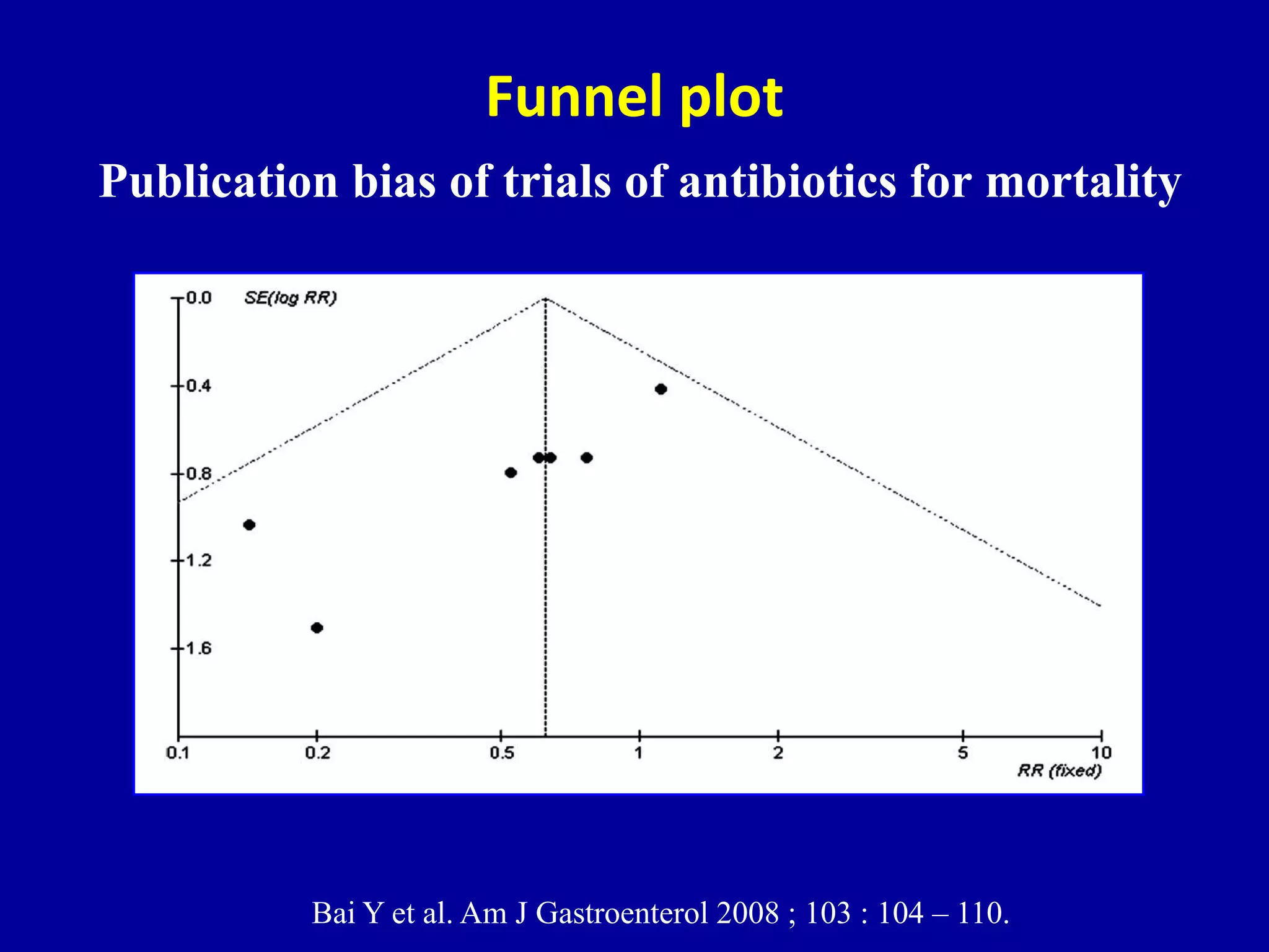How to read a forest plot? | PPTX