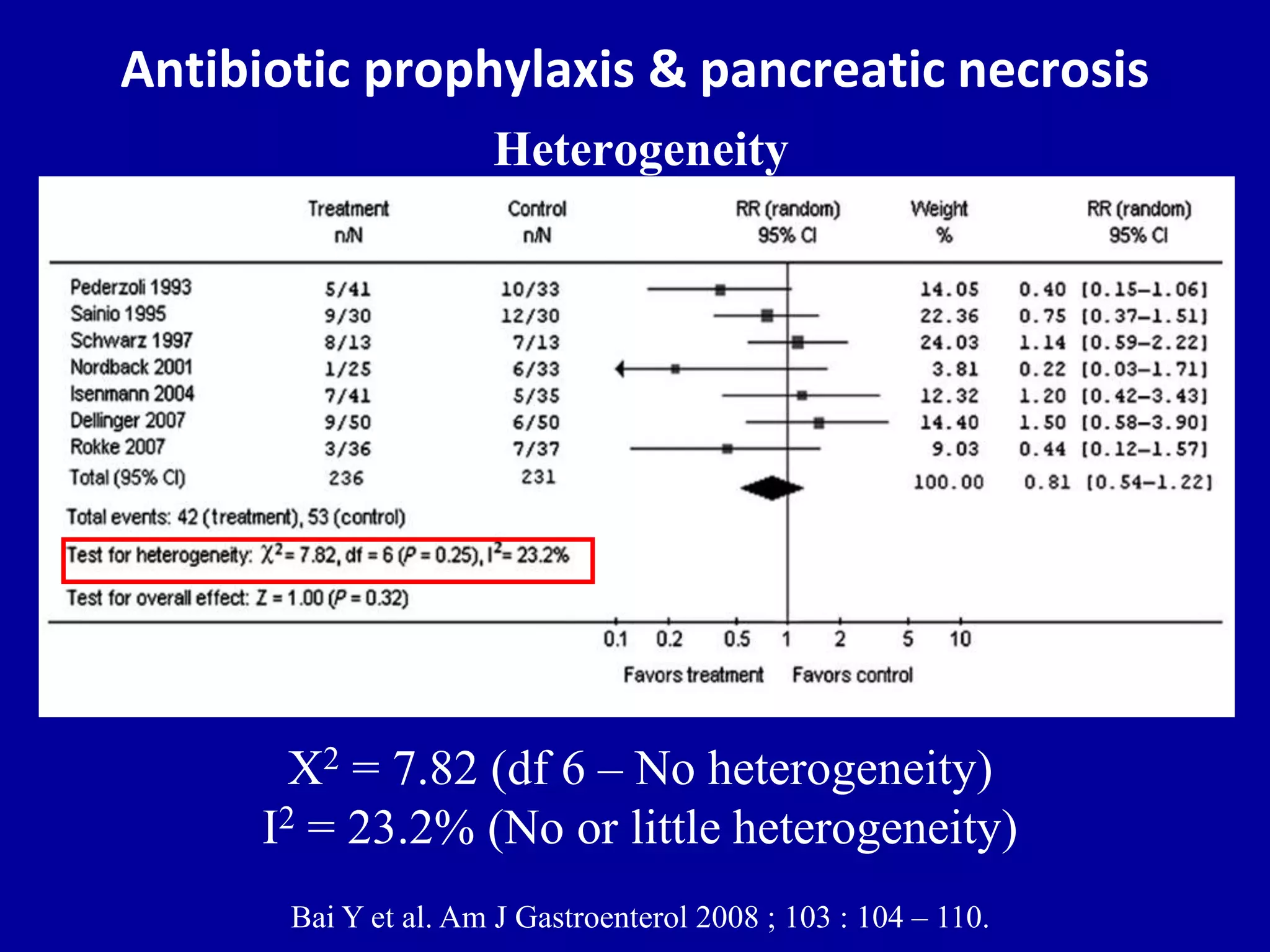 How to read a forest plot? | PPTX