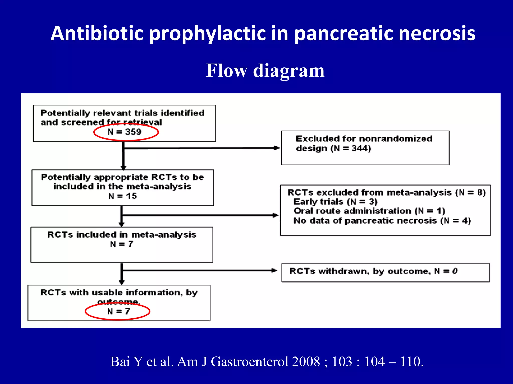 How to read a forest plot? | PPTX