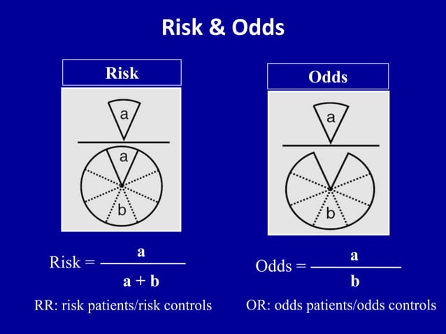 How to read a forest plot? | PPTX