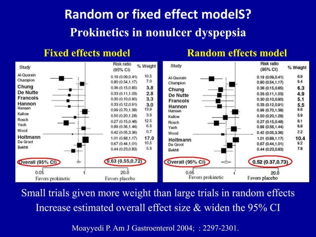 How to read a forest plot? | PPTX