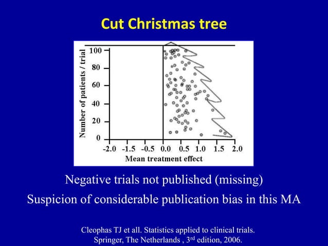 How to read a forest plot? | PPTX