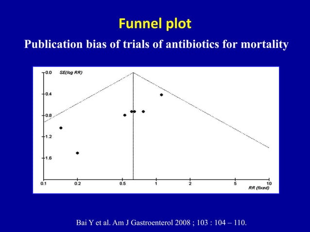 How to read a forest plot? | PPTX