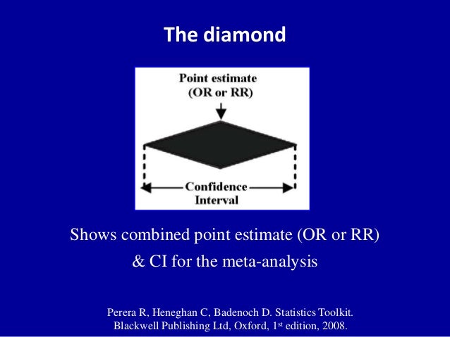 How to read a forest plot?