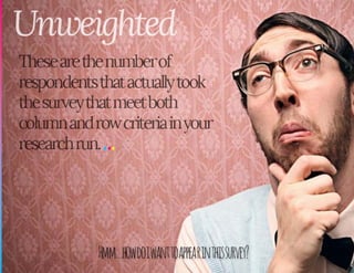 How to read and interpret syndicated research reports | PDF