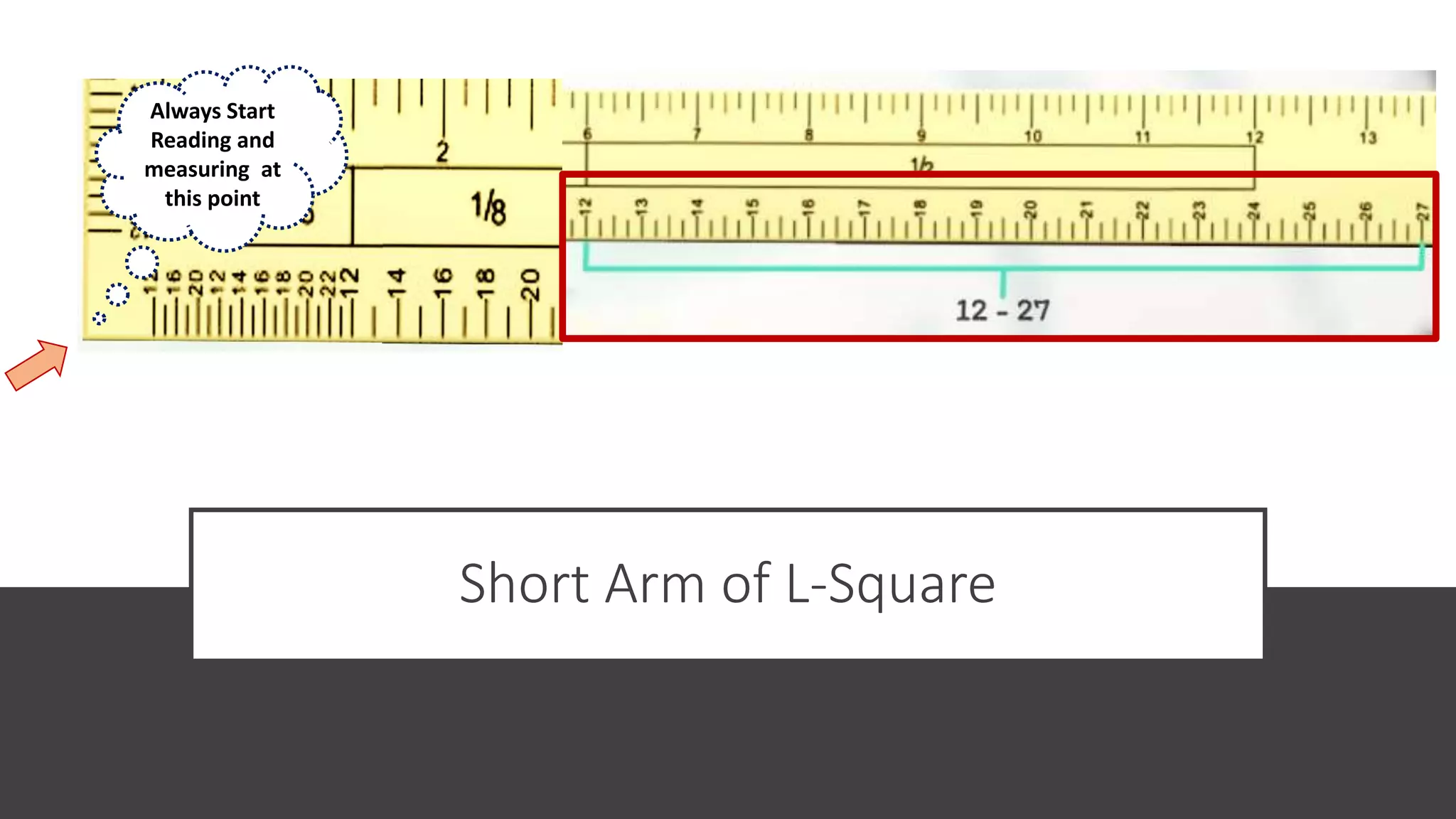 How to read an L- square | PPTX