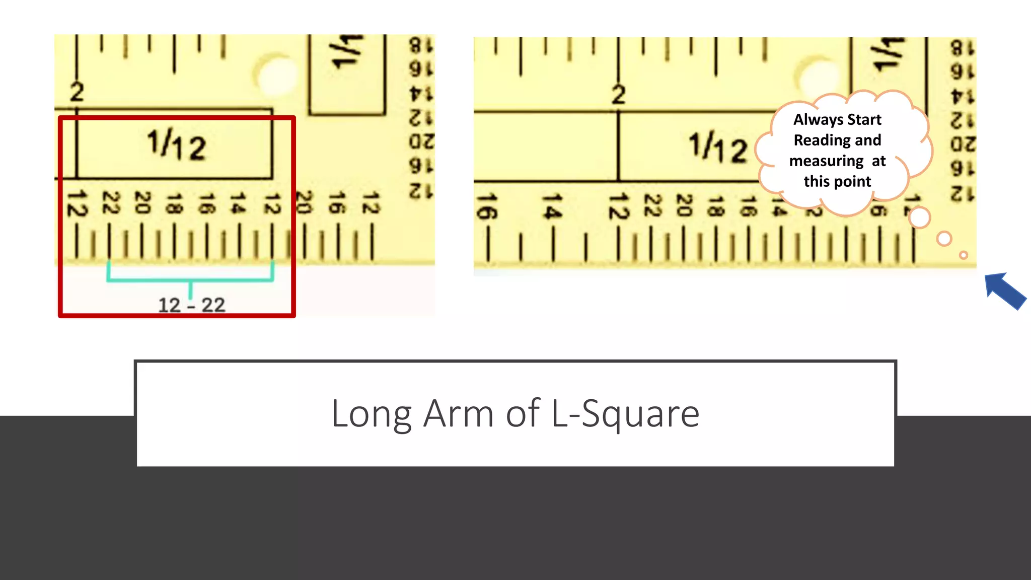 How to read an L- square | PPTX