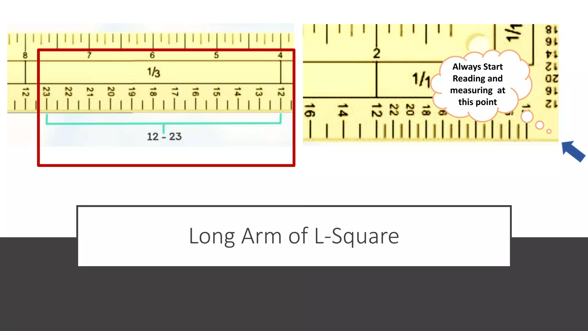 How to read an L- square | PPTX