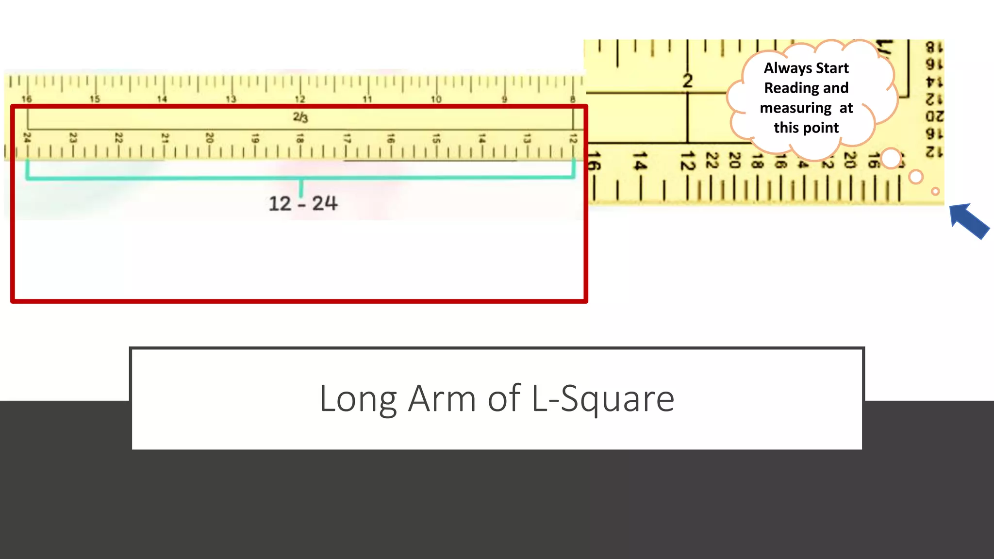 How to read an L- square | PPTX