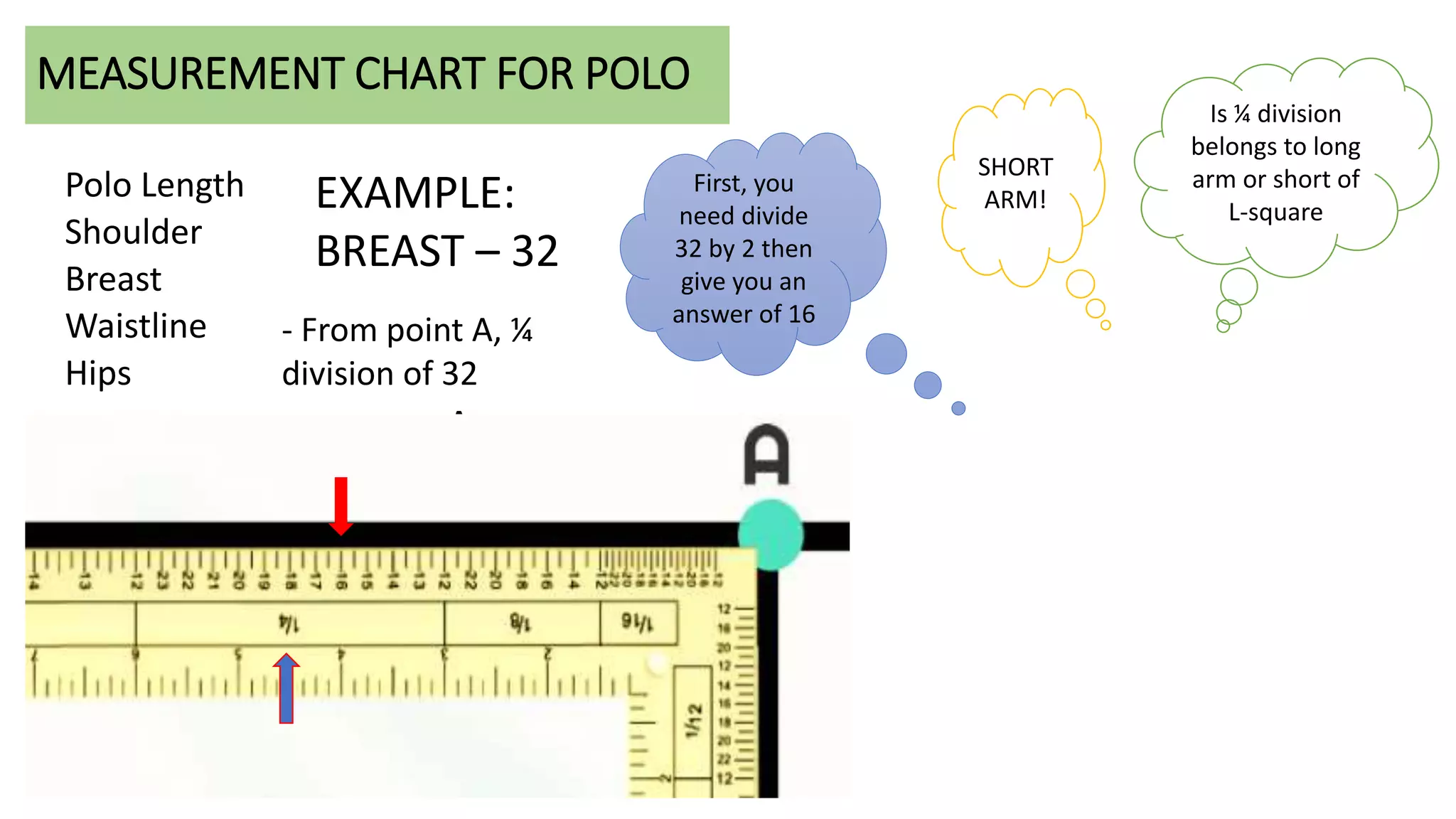 How to read an L- square | PPTX