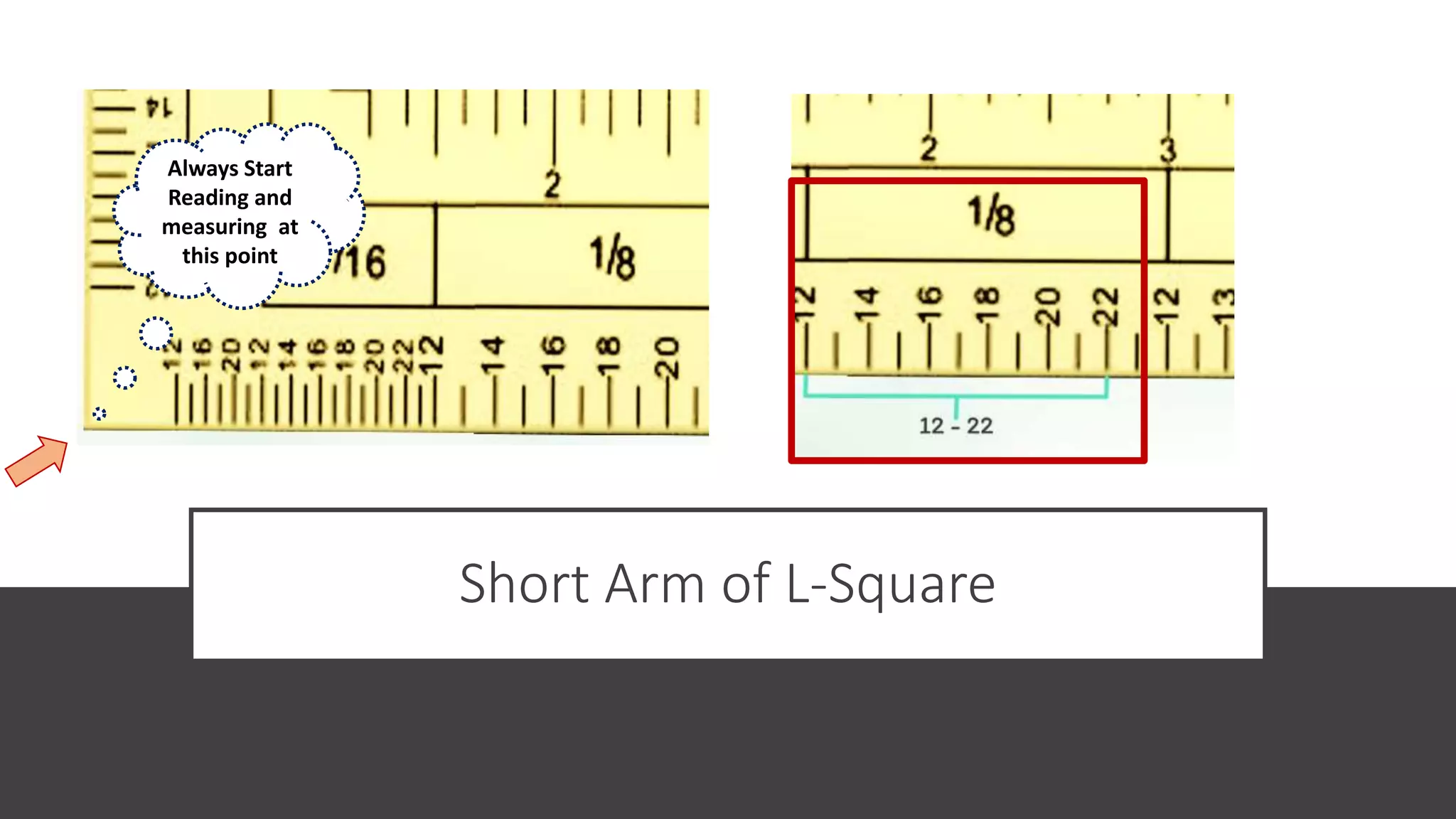 How to read an L- square | PPTX