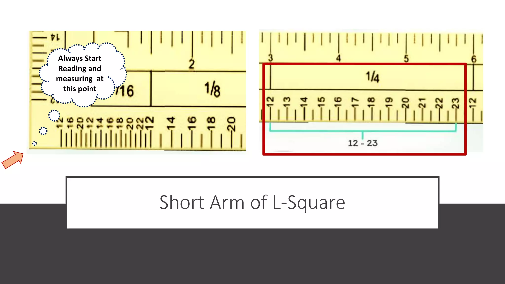 How to read an L- square | PPTX