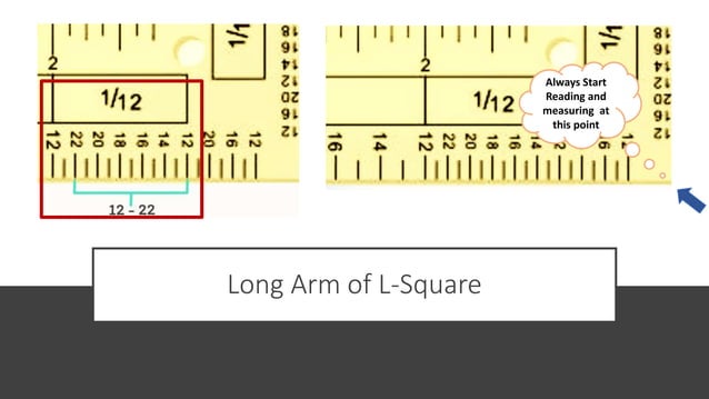 How to read an L- square | PPTX