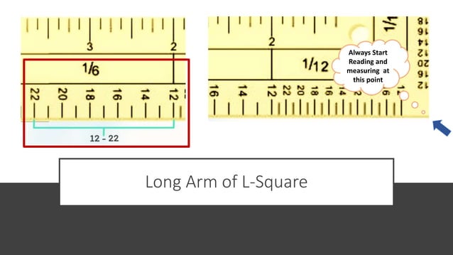 How to read an L- square | PPTX