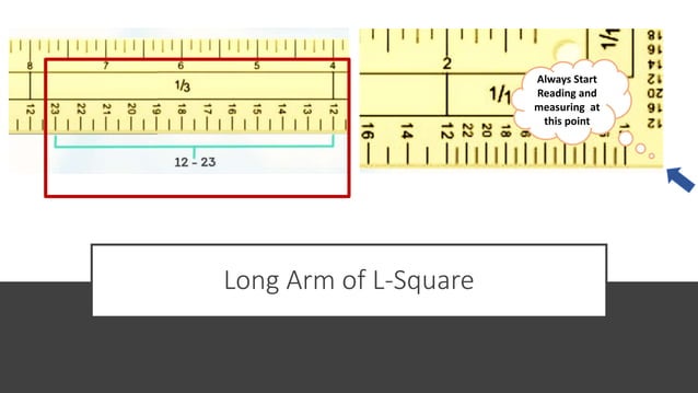 How to read an L- square | PPTX