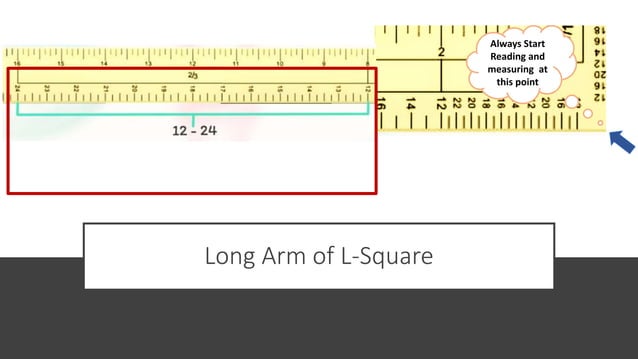 How to read an L- square | PPTX
