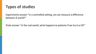 How to read a research paper Pt 1 - What is it about? | PPT