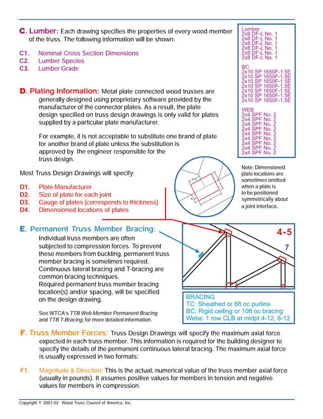 How to Read a Truss Plan | PDF