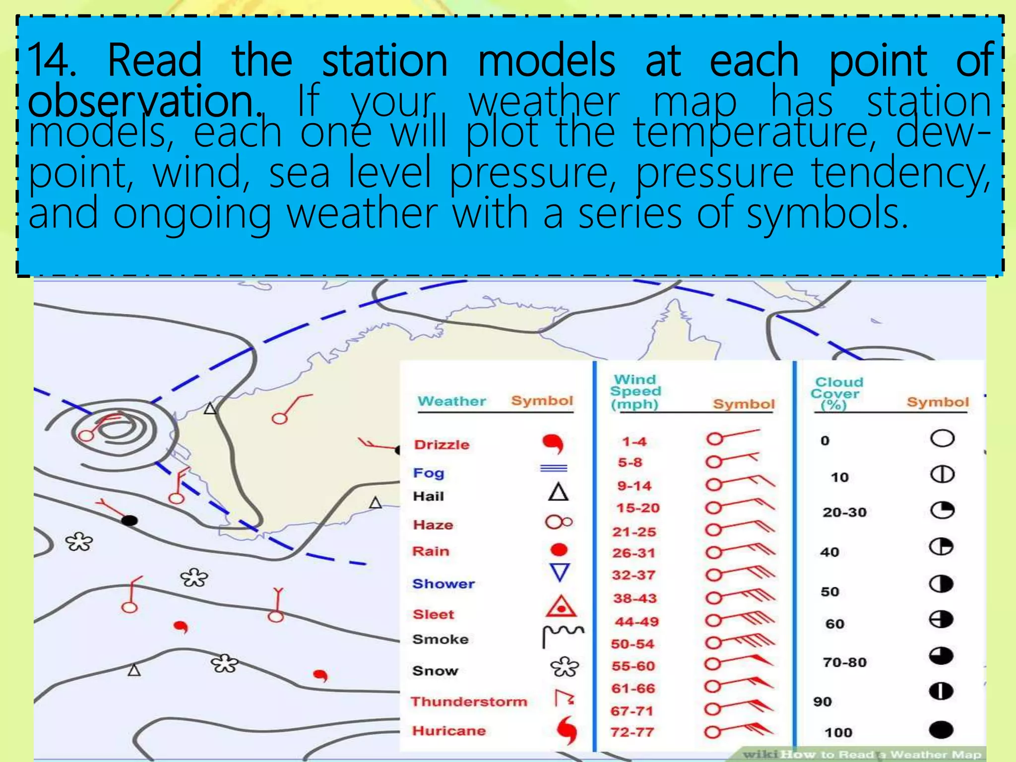 How To Read A Weather Map | PPTX