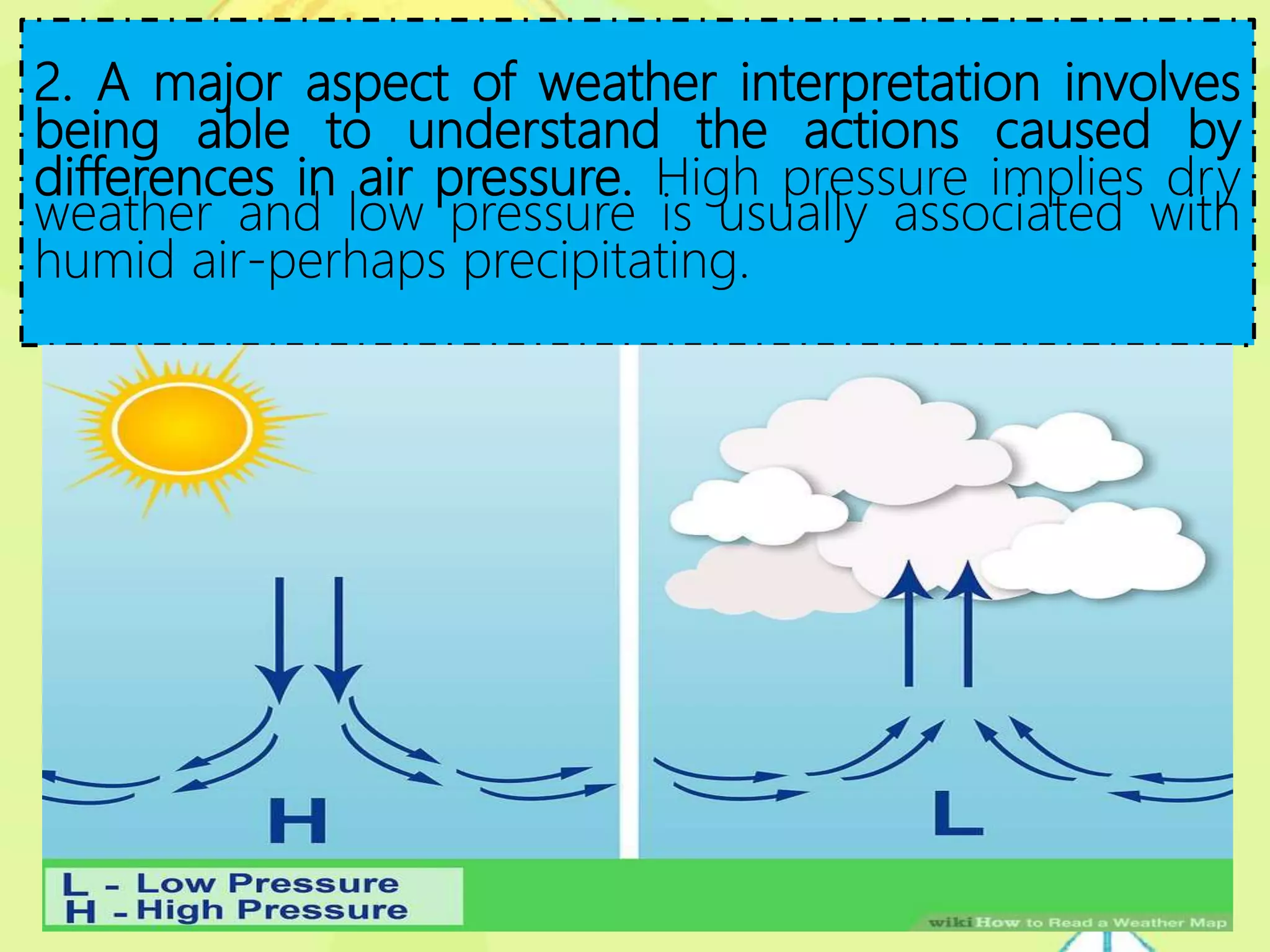 How To Read A Weather Map | PPTX