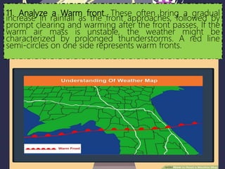 How To Read A Weather Map | PPTX