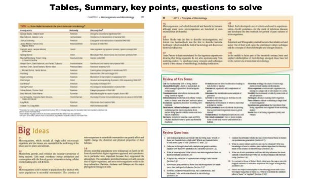 How to read science books.pptx