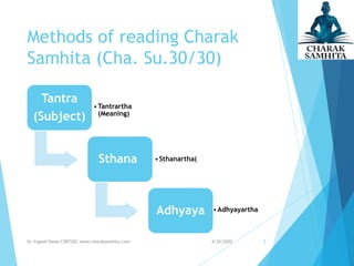 How to read Charak Samhita | PDF