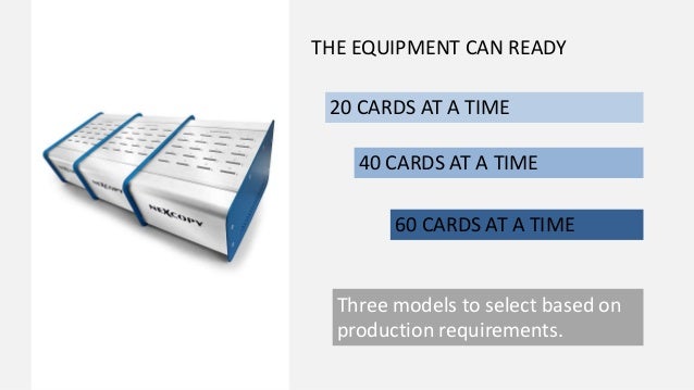 How to Read the CID Number From an SD Card