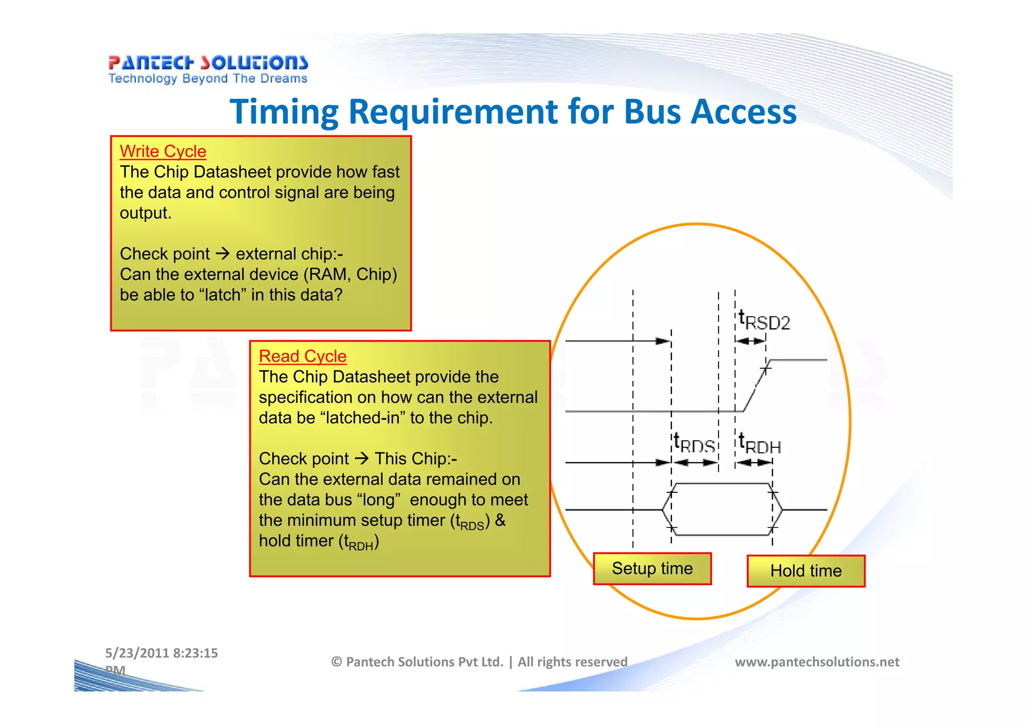 How to read datasheet | PDF