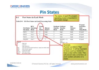 How to read datasheet | PDF