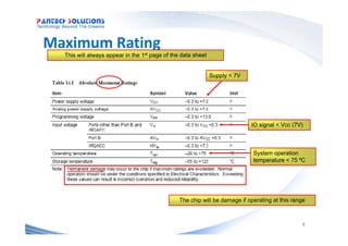 How to read datasheet | PDF