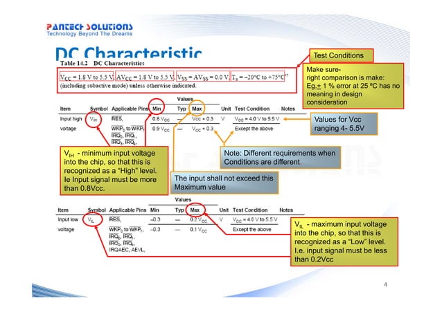 How to read datasheet | PDF