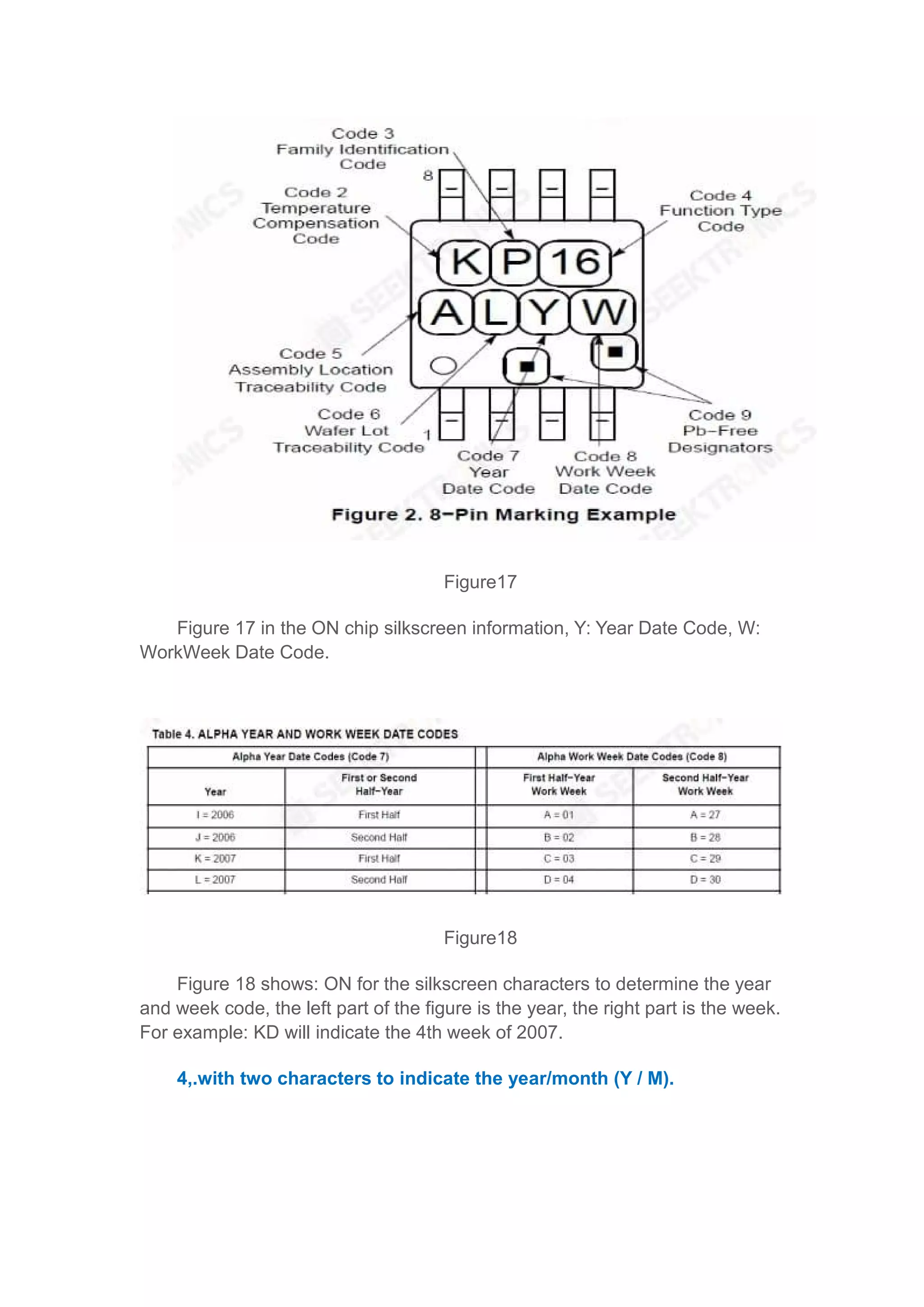 How to read date code on electronic components.pdf