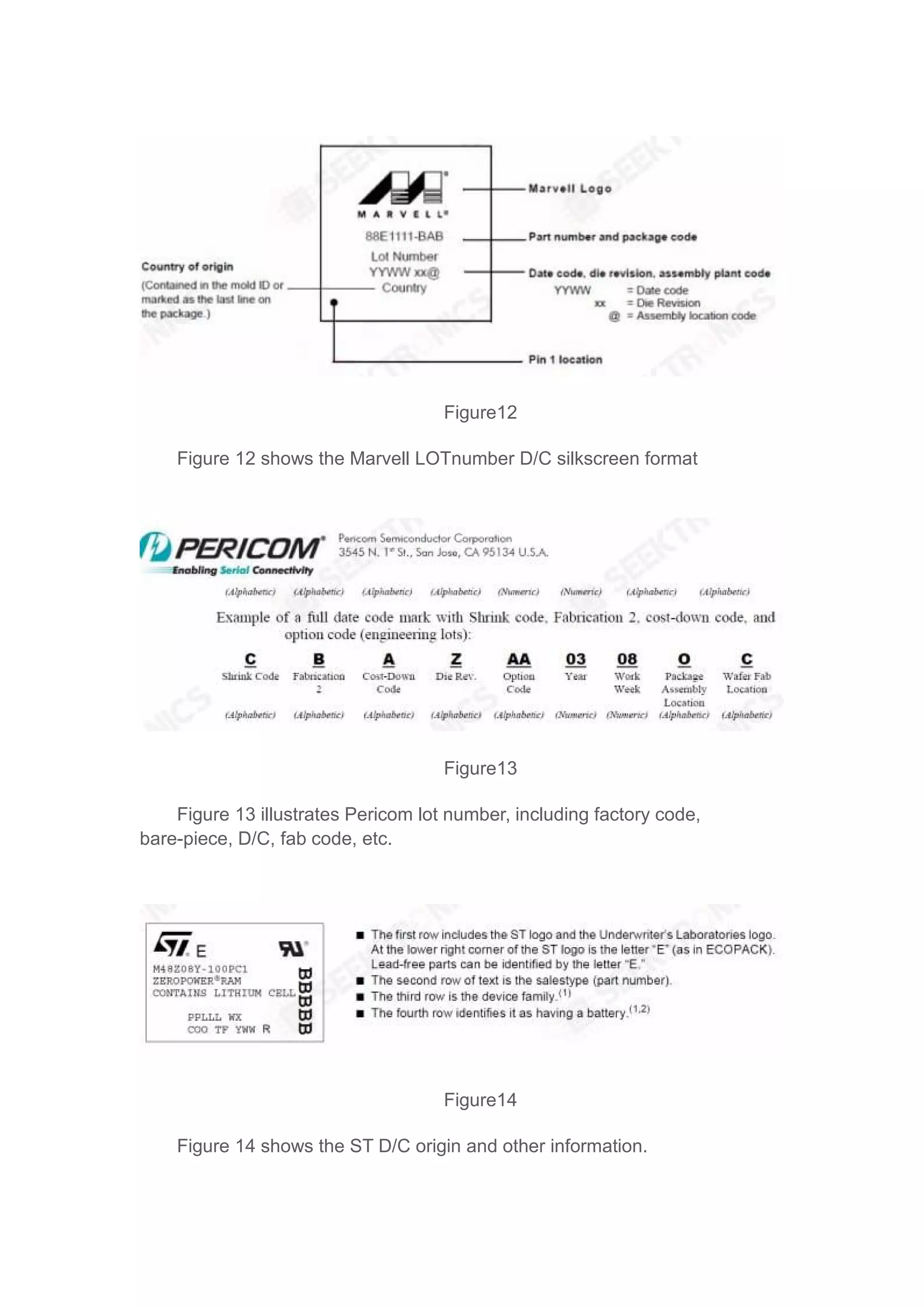 How to read date code on electronic components.pdf