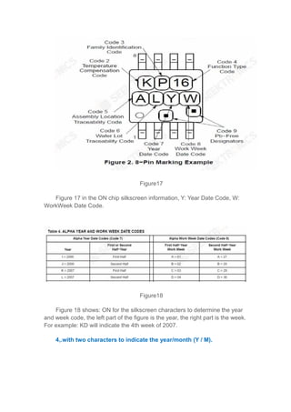 How to read date code on electronic components.pdf