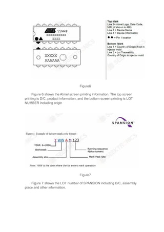 How to read date code on electronic components.pdf