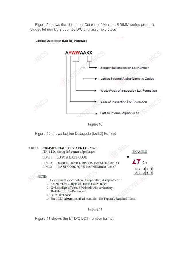 How to read date code on electronic components.pdf | Manufacturing ...