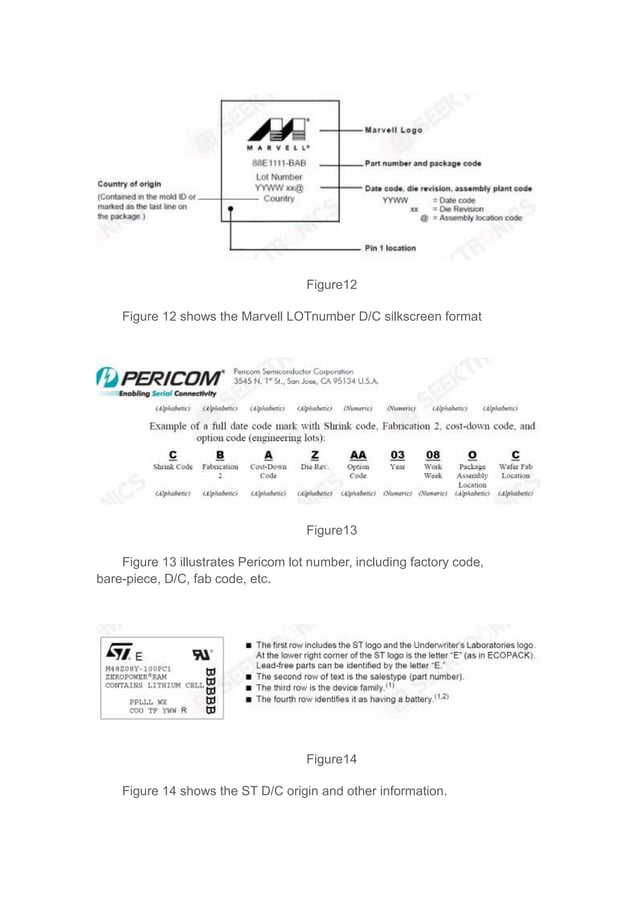 How to read date code on electronic components.pdf | Manufacturing ...