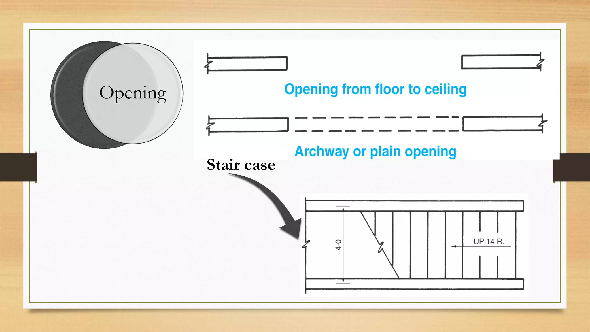 How to read engineering drawings | PDF